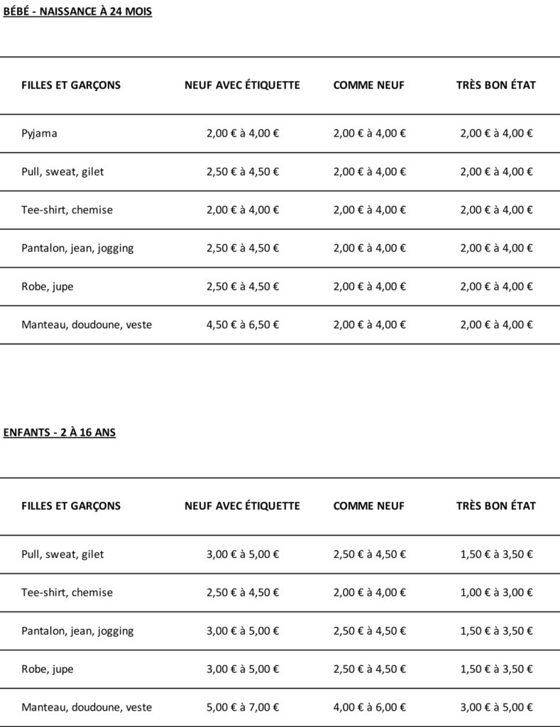 Grille tarifaire de rachat des vêtements - DIABOLOPOM